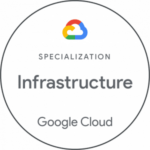 Google Cloud (GCP) 助您靈活佈署雲端｜台灣官方代理商 - 宏庭科技