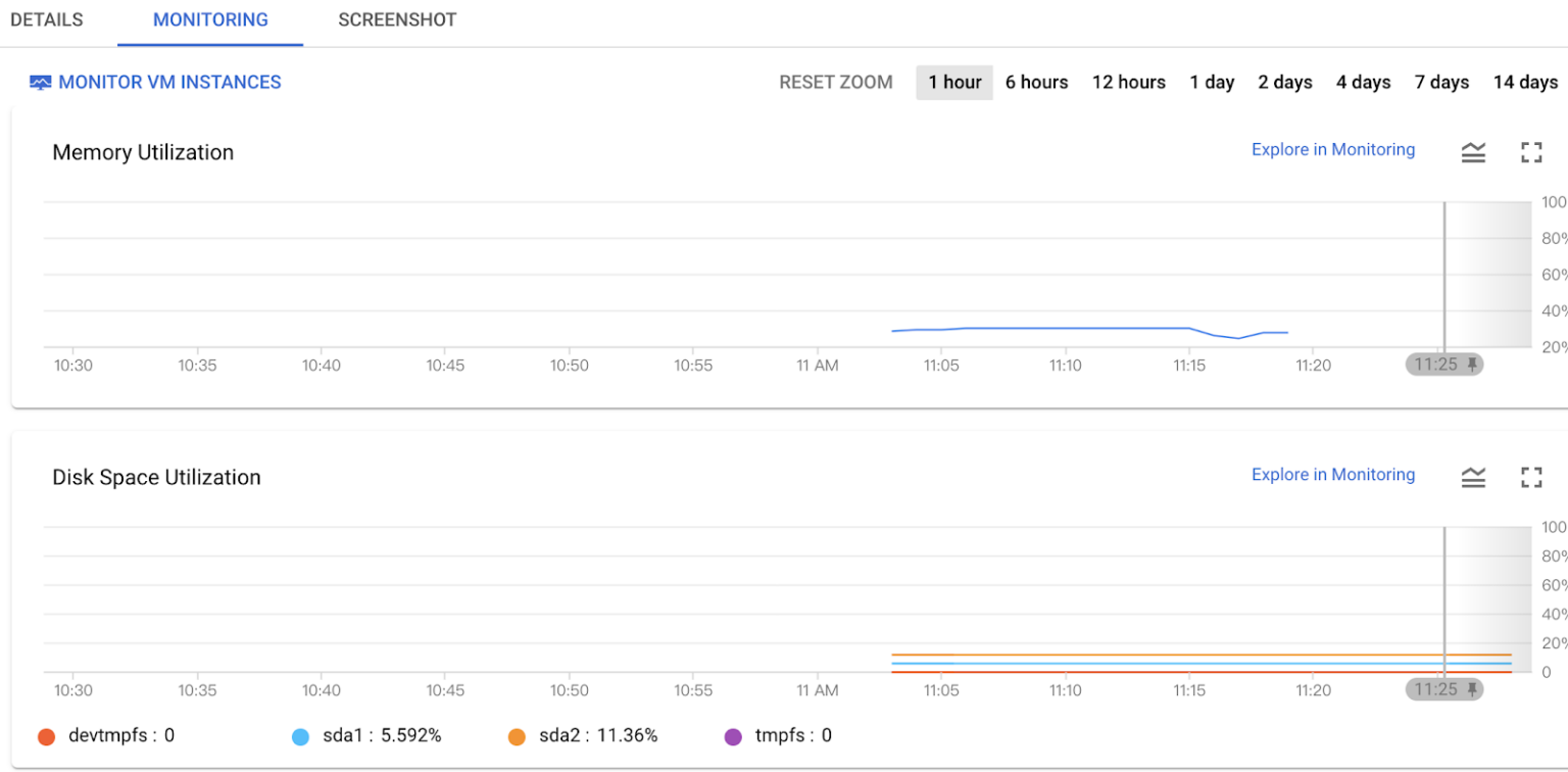 修改 Stackdriver-Agent 資料收集指標秘訣報您知 - 宏庭科技 Microfusion